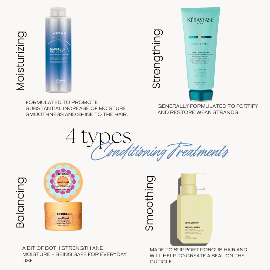 How to Pick the Right Conditioner: A beginner's guide. – GLOW Hair Care